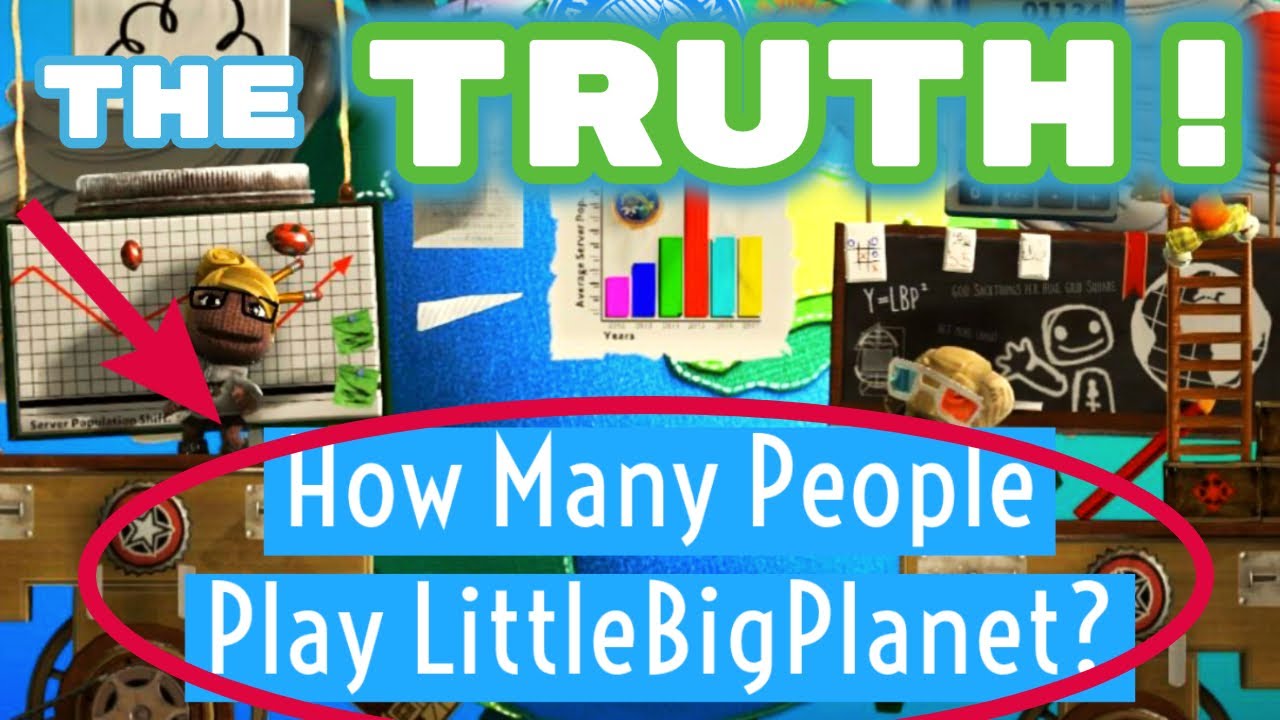 How Big Is the LBP Community REALLY?! | 2021 (Lbp Union article) - YouTube