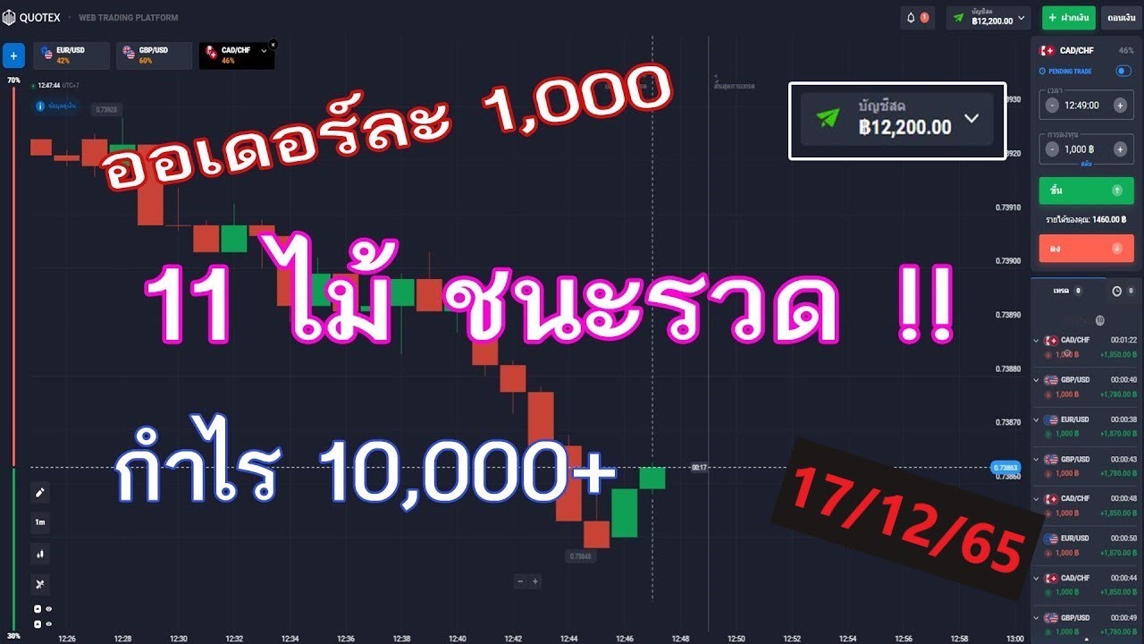 [Binary Option] 11 ออเดอร์ ชนะรวด - YouTube