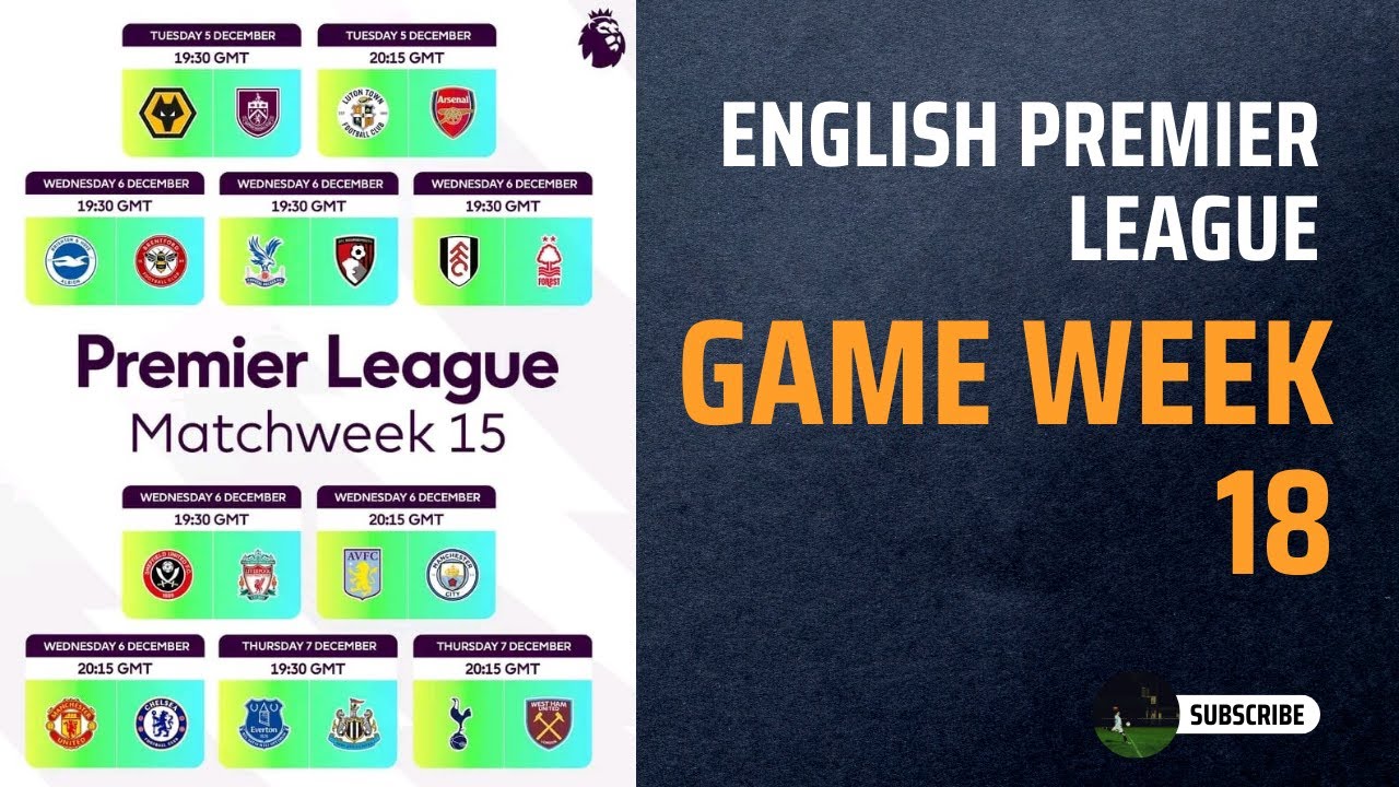 Premier League Game Week 18 Predictions: Festive X-MAS Edition 🎅⚽️ ...
