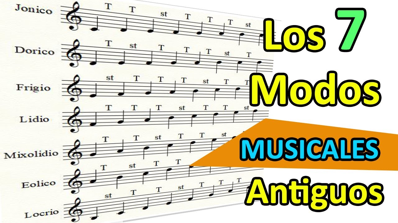 Los 7 Modos antiguos Jónico, Dórico, Frigio, Lidio, Mixolidio, Eolico ...