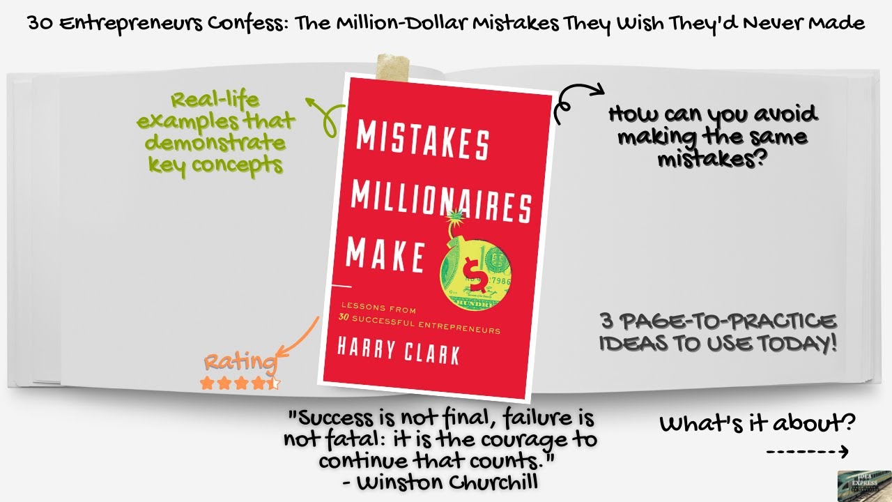 30 Entrepreneurs Confess: The Million-Dollar Mistakes They Wish They'd ...