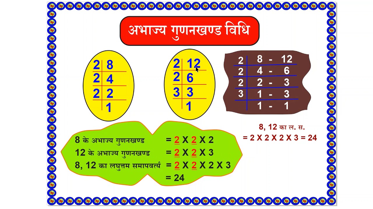 NCERT Class 6th What Is LCM And How To Solve Sums Of LCM YouTube NCERT Class 6th What Is LCM And How To Solve Sums Of LCM YouTube