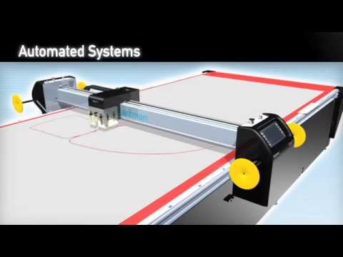 Eastman Machine Company Automated Cutting Systems - YouTube