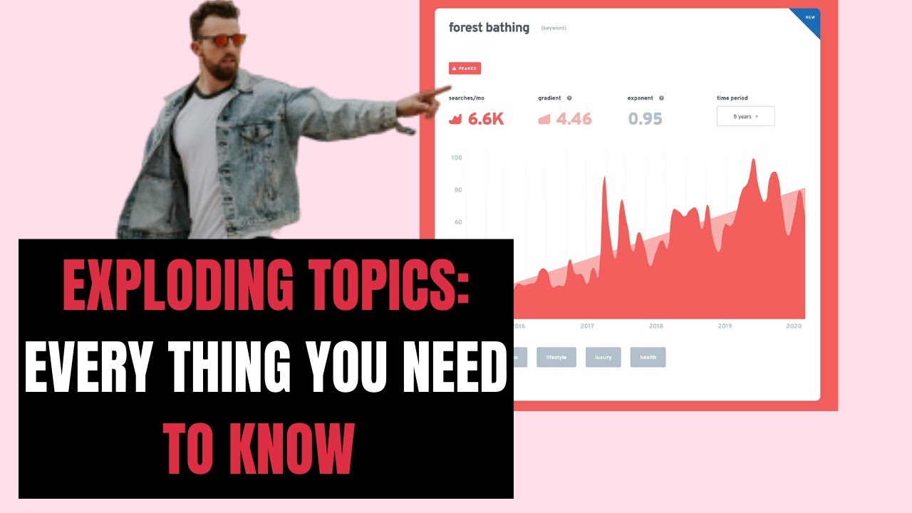 Using EXPLODING Topics To Find An Amazon Product Niche - YouTube
