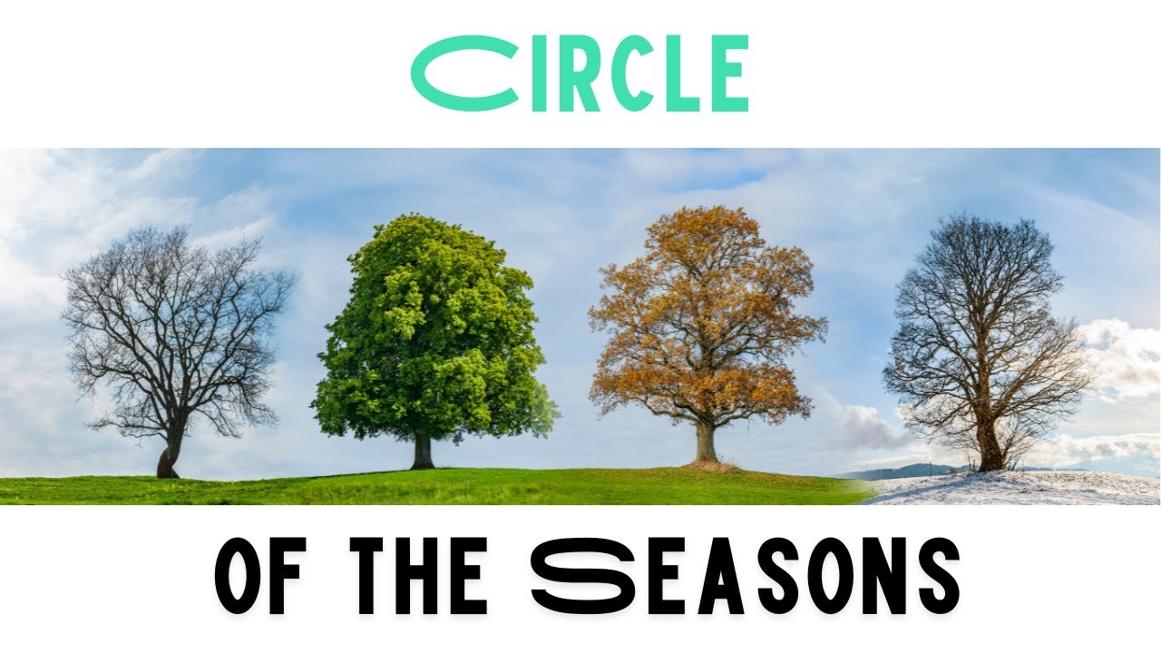 Circle of the Seasons - YouTube