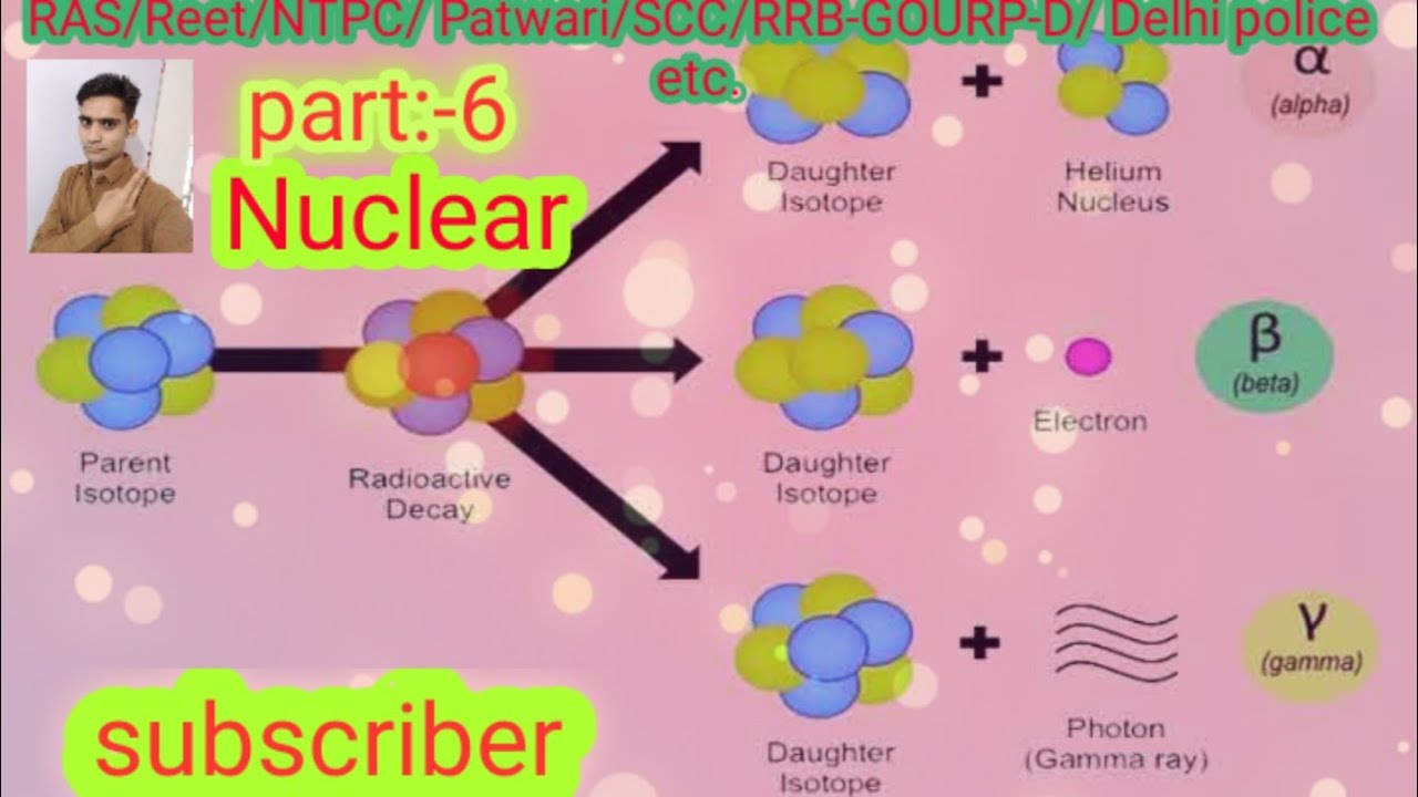 Nuclear General science center Exams - YouTube