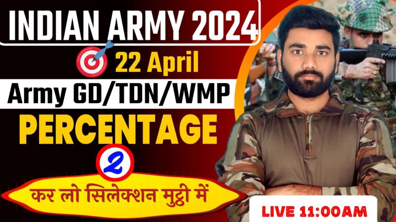 Indian Army Topic Wise Maths Class I Percentage Class-2 IArmy New Vacancy 2024 I Army 2nd Result ...