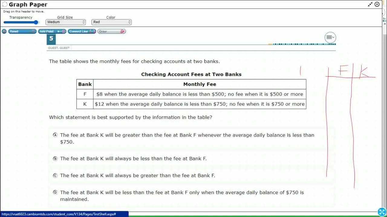 6th Grade STAAR Practice Personal Financial Literacy Checking Accounts ...