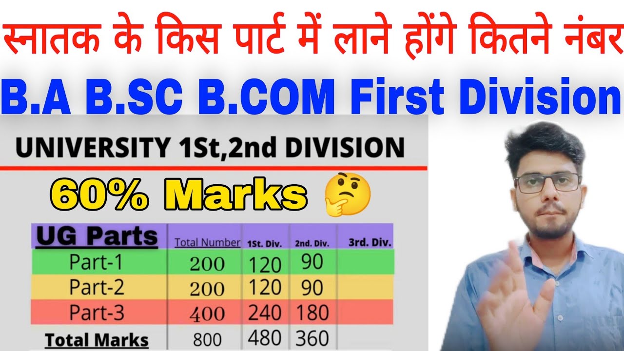 Graduation first division marks part-1,2,3 :- स्नातक में कितने नंबर पर ...