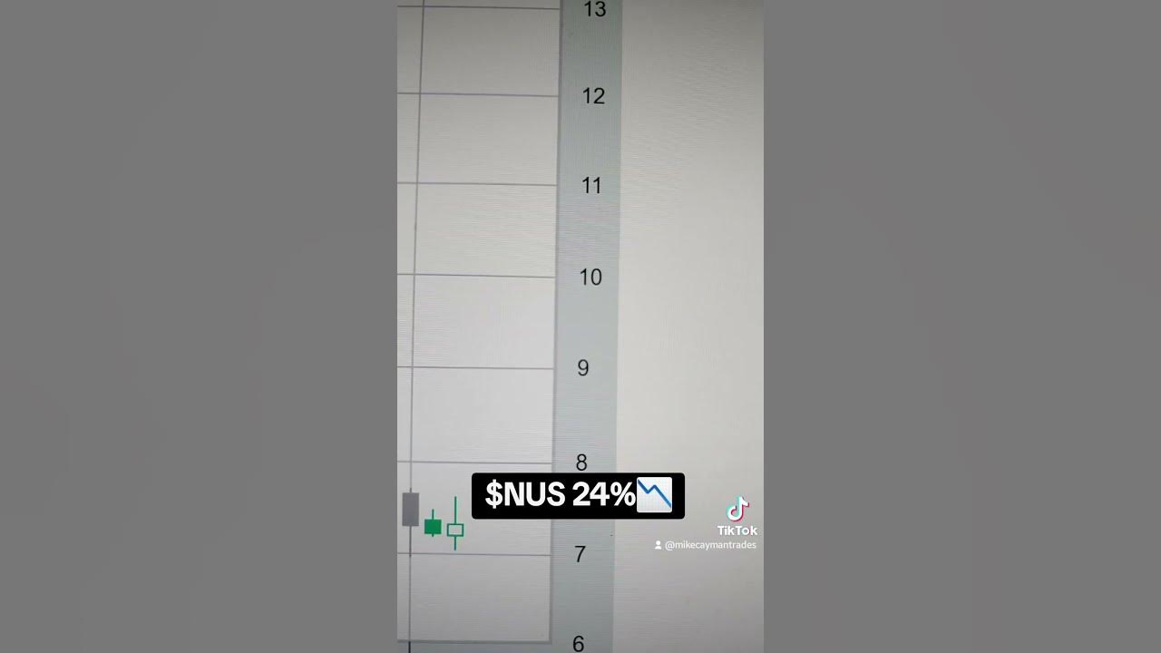 $NUS 24%📉 - YouTube