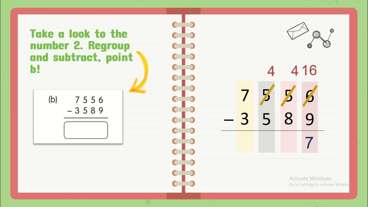 MATH 3A - LESSON 3: SUBTRACTION WITH REGROUPING IN ONES, TENS, HUNDREDS ...