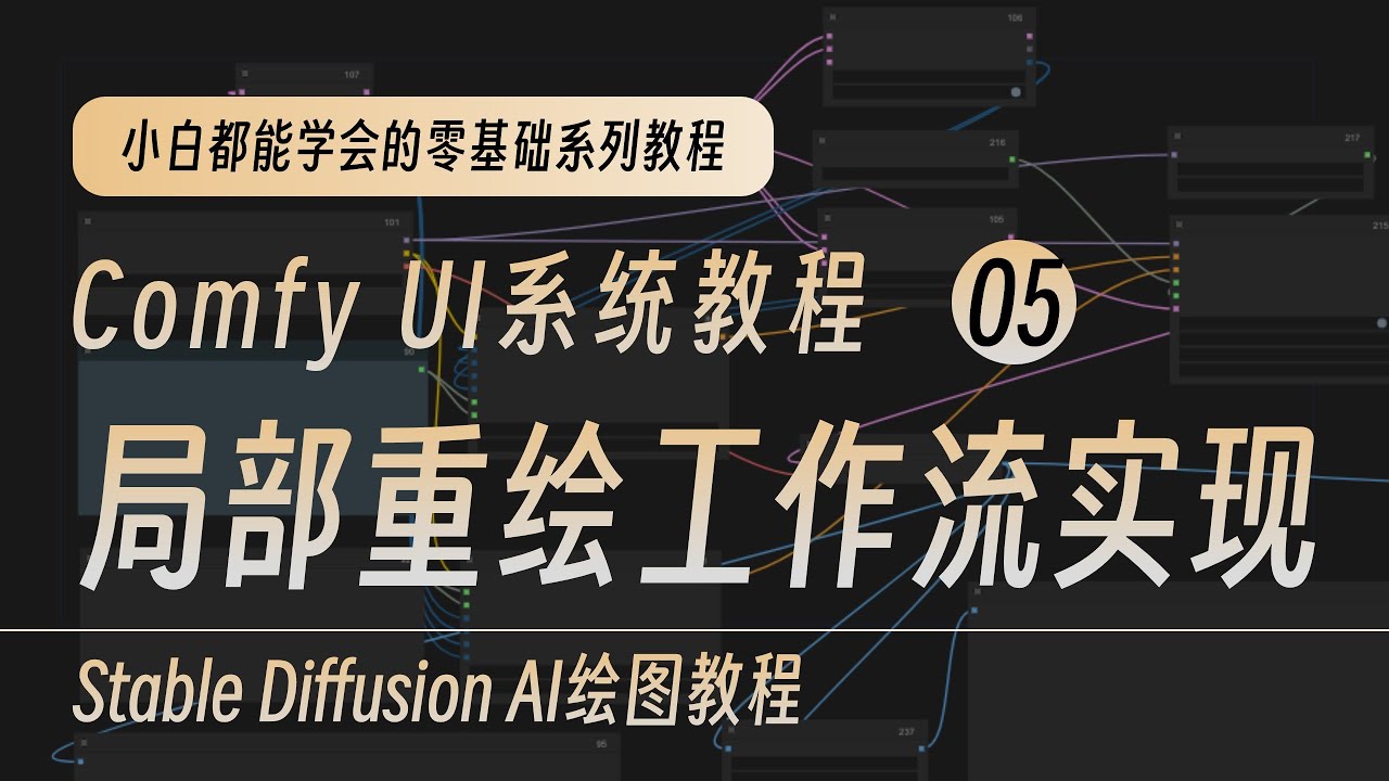 手把手教你学会在ComfyUI中进行局部重绘 inpainting｜comfyUI零基础入门AI绘图Stable diffusion系列教程 ...