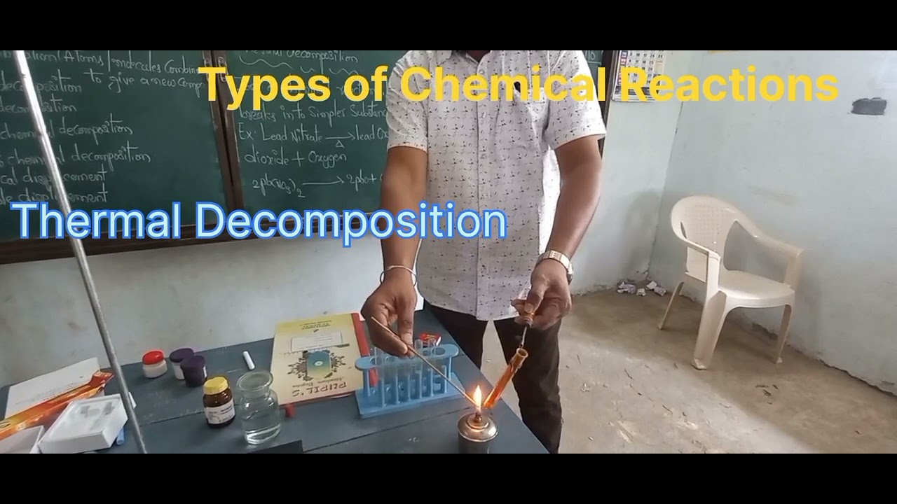 #Thermal Decomposition - YouTube