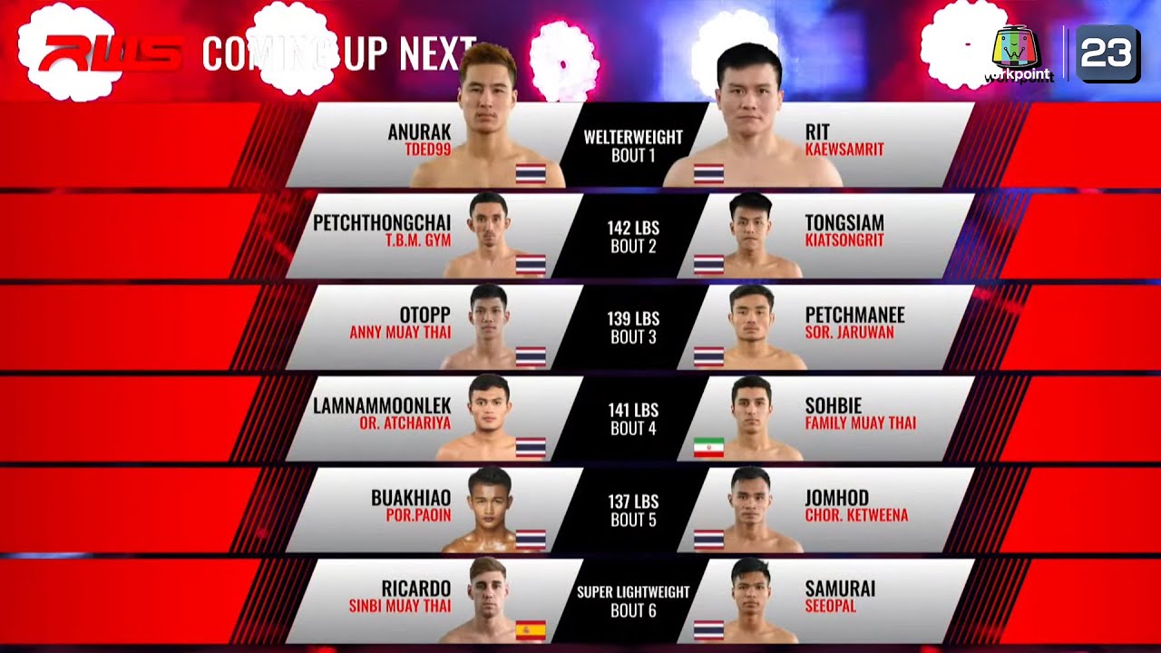 LIVE : RWS ราชดำเนิน เวิลด์ ซีรีส์ | คืนนี้ มวยเดือด💥 - YouTube