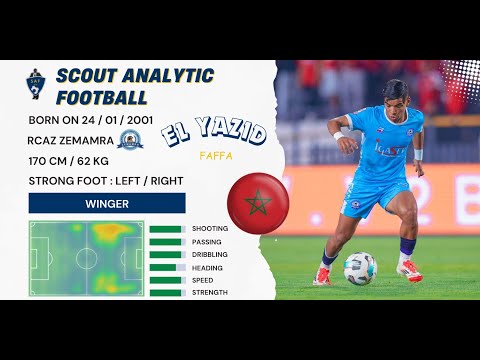 FAFA YAZID ( PART 1 / 2025 - 2026 ) ( WINGER - RCAZ MOROCCO )
