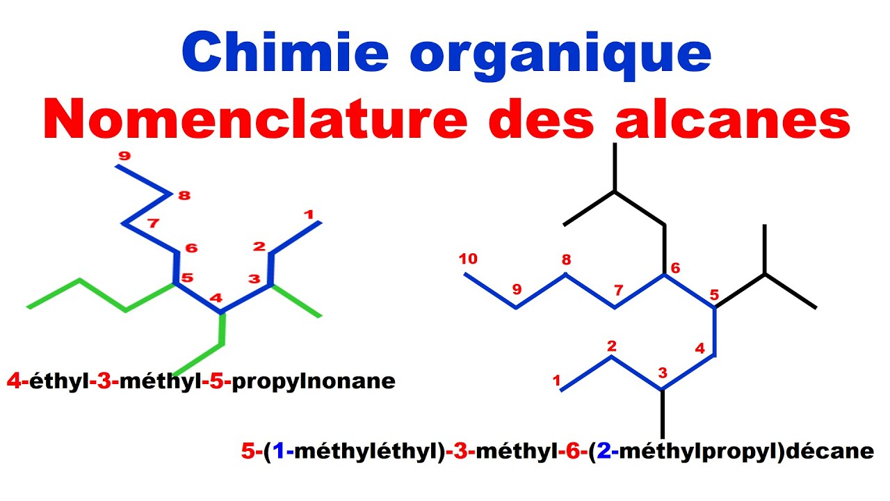 Chimie organique : Nomenclature des alcanes #chimie_organique # ...