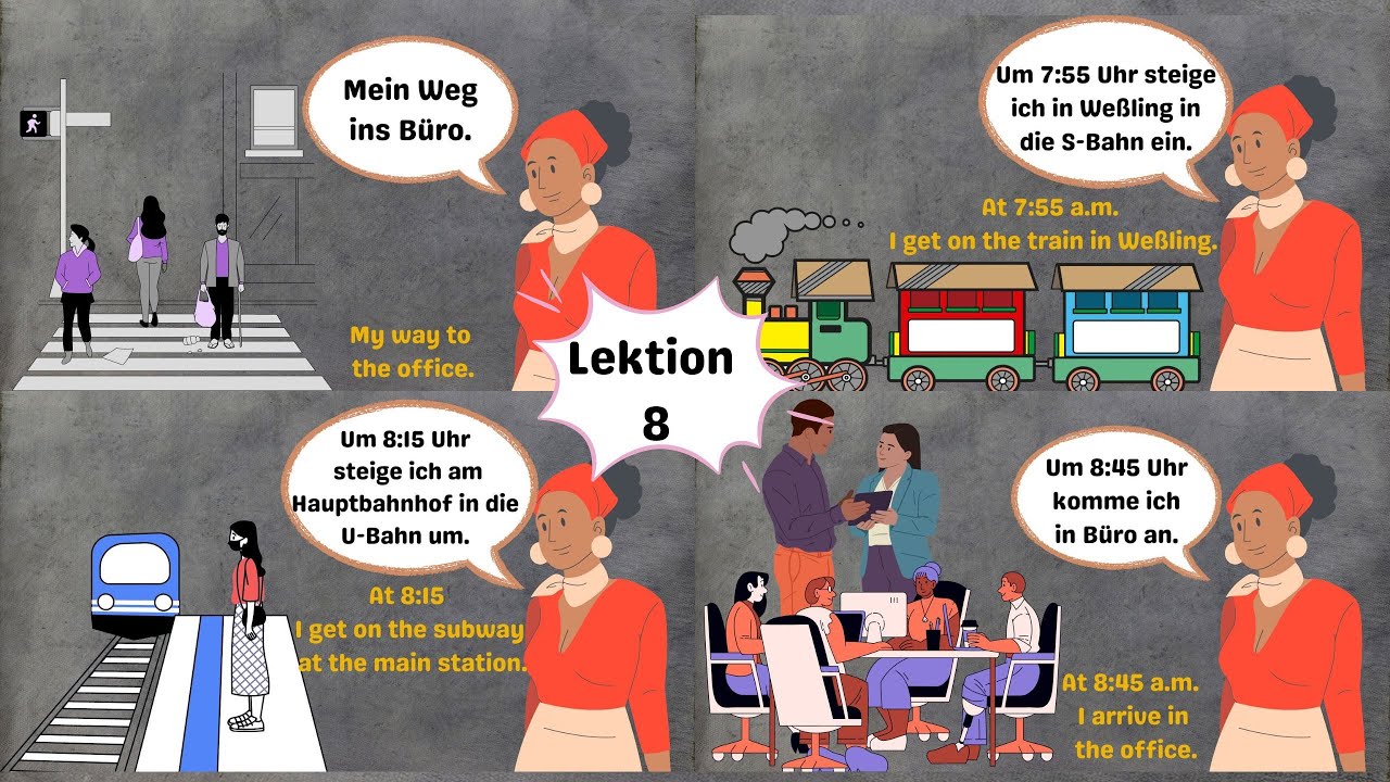 Mein Alltag - Meine tägliche Routine -Tagesablauf Lektion 8 /Daily ...