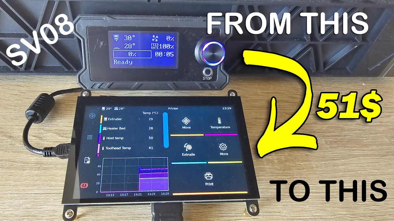 Klipper Screen for the Sovol SV08: Elecrow Touch Screen LCD - YouTube