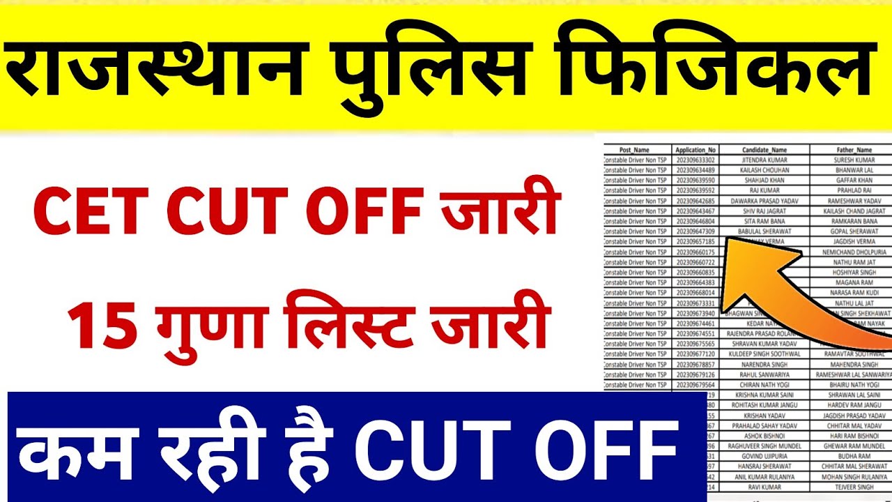 Rajasthan police CET cut off 2023 list जारी | Rajasthan Police Physical ...