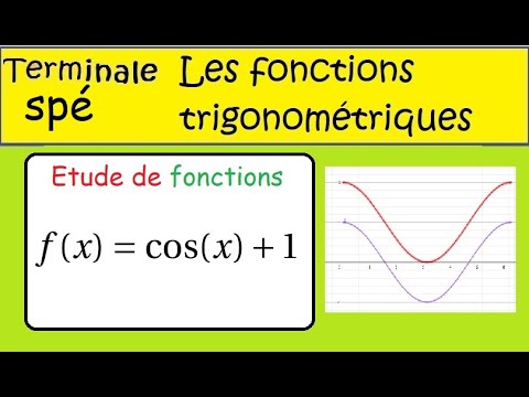Terminale fonction trigonométrique- étude de fonction cos(x)+1 - YouTube