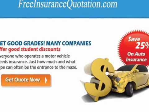 High Risk Car Insurance Rates - YouTube