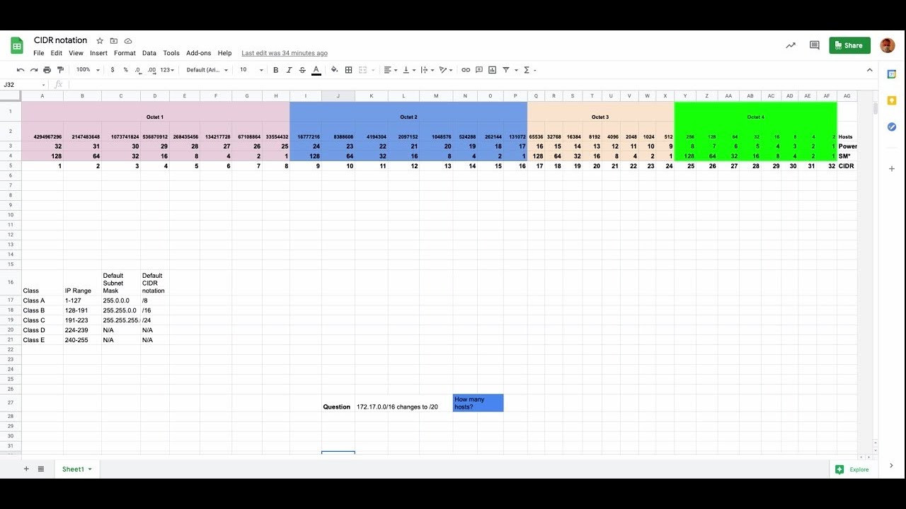 CIDR Notation - IP Class Ranges - Subnet Masks - YouTube