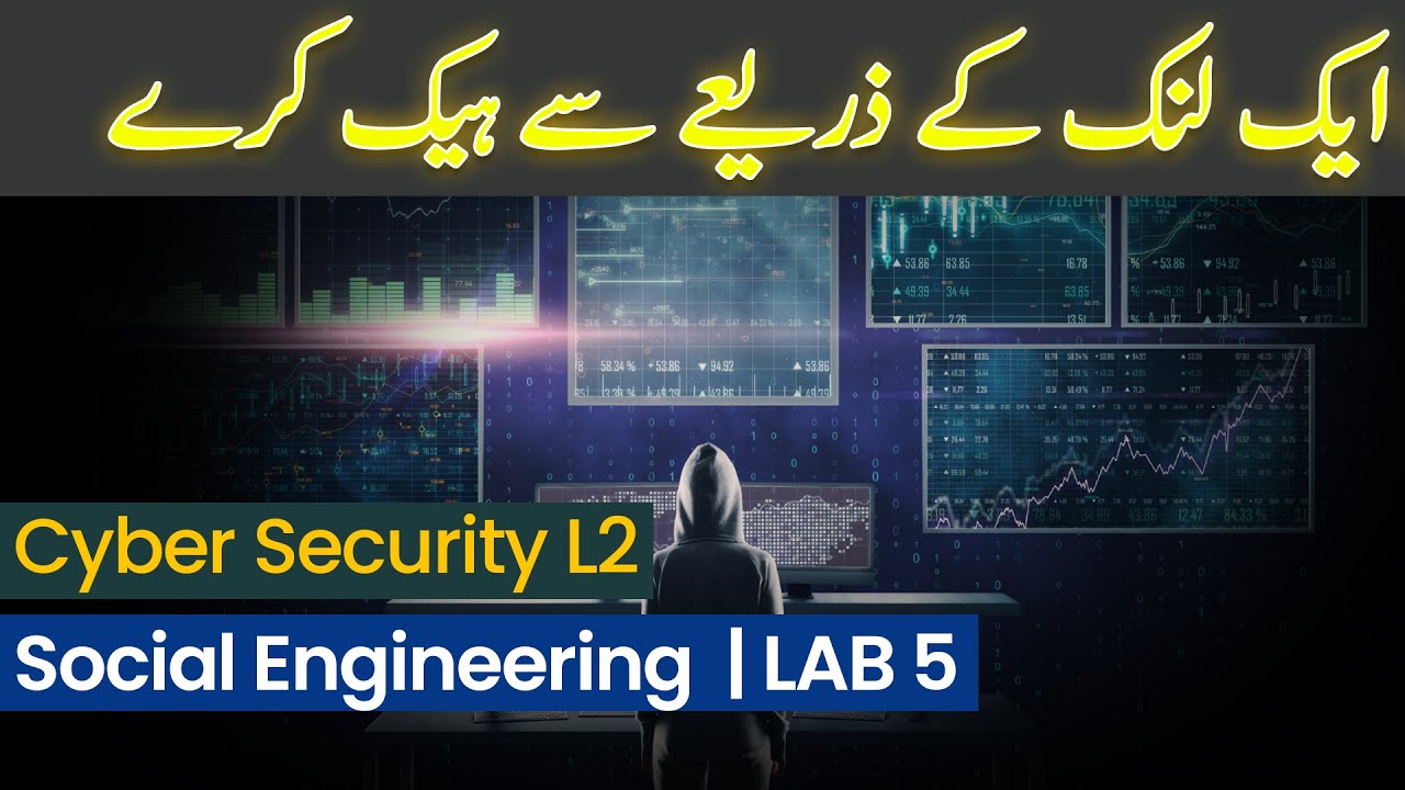 Cybersecurity Level 3 - Lab 5 Social Engineering Attacks with SET Tool ...