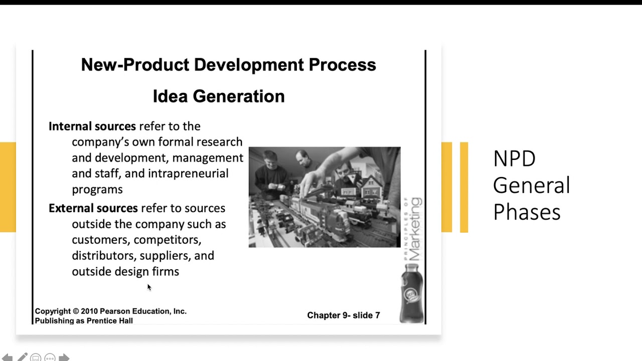 New Product Development (NPD) & Product Life Cycle (PLC) - YouTube