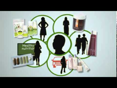 Shaklee Videos How the Shaklee Business Works - YouTube
