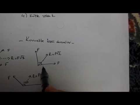 Kuvvete özel durumlar