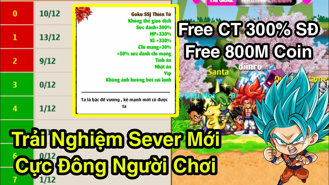 Trải Nghiệm sv mới | Free CT siêu VIP 300% SĐ, sv đông người chơi ...