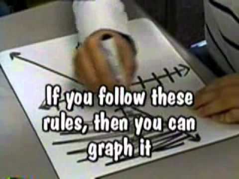 Shade It (math song about graphing) - YouTube