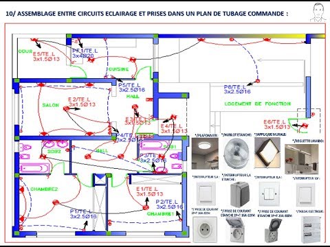 Schema Electrique Pour Une Maison | Ventana Blog