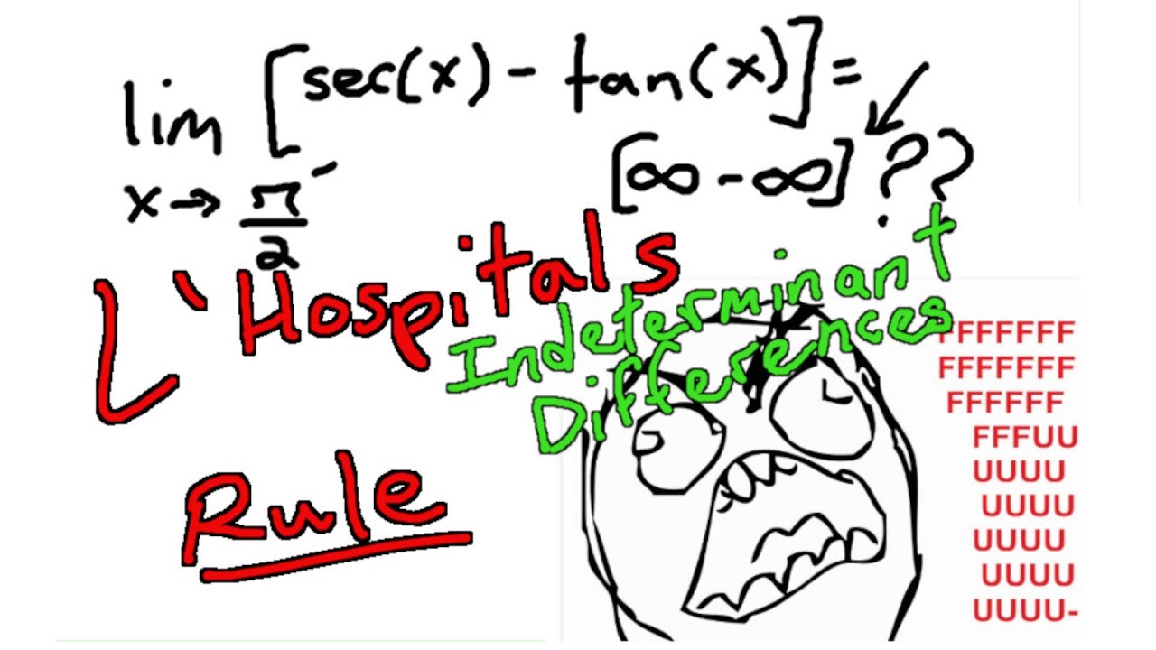 L'Hospital's Rule - Indeterminate Differences - YouTube