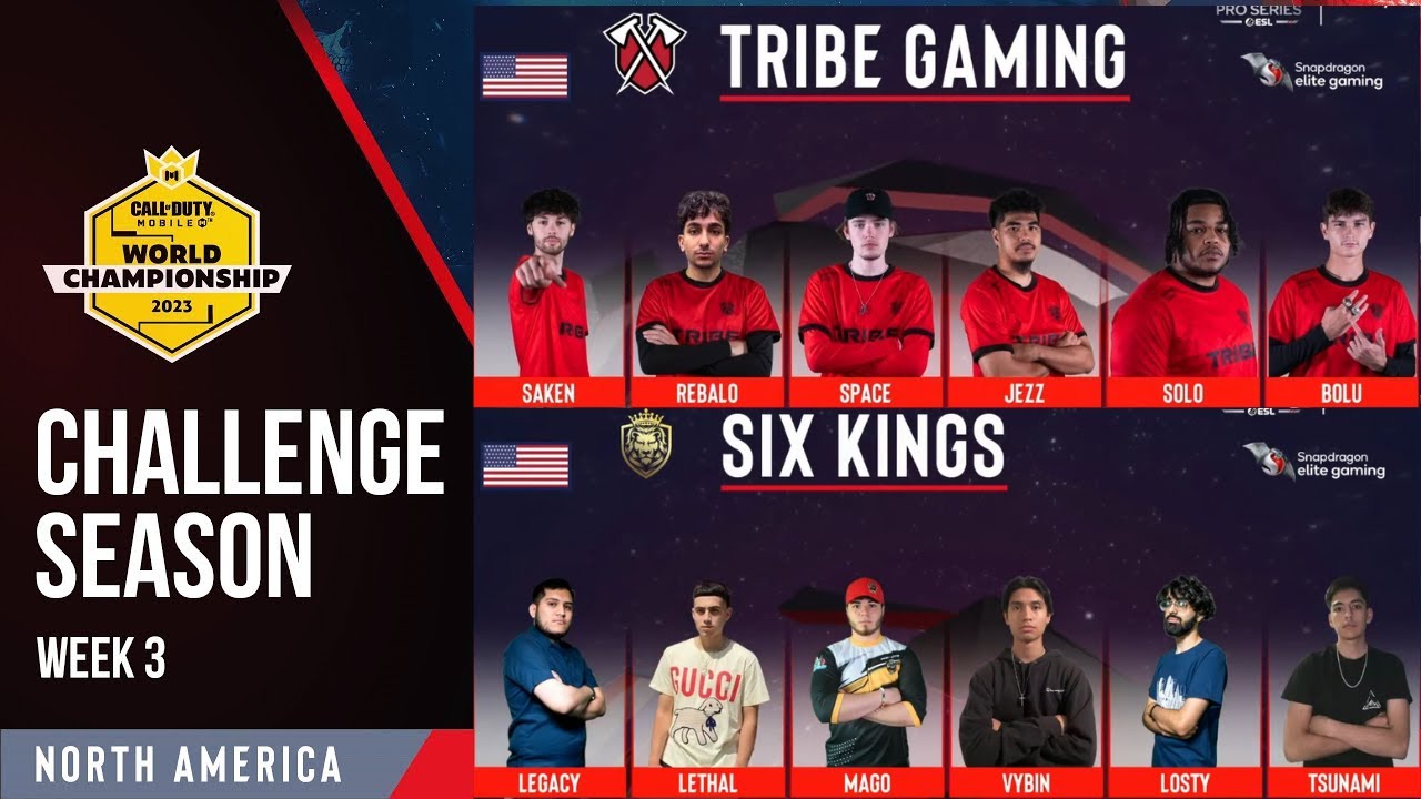 TRIBE SE CLASIFICA A PLAYOFFS - ANALISIS STAGE 4 NA WEEK 3 | COD MOBILE ...