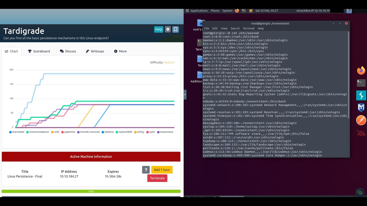 Tardigrade Tryhackme - YouTube