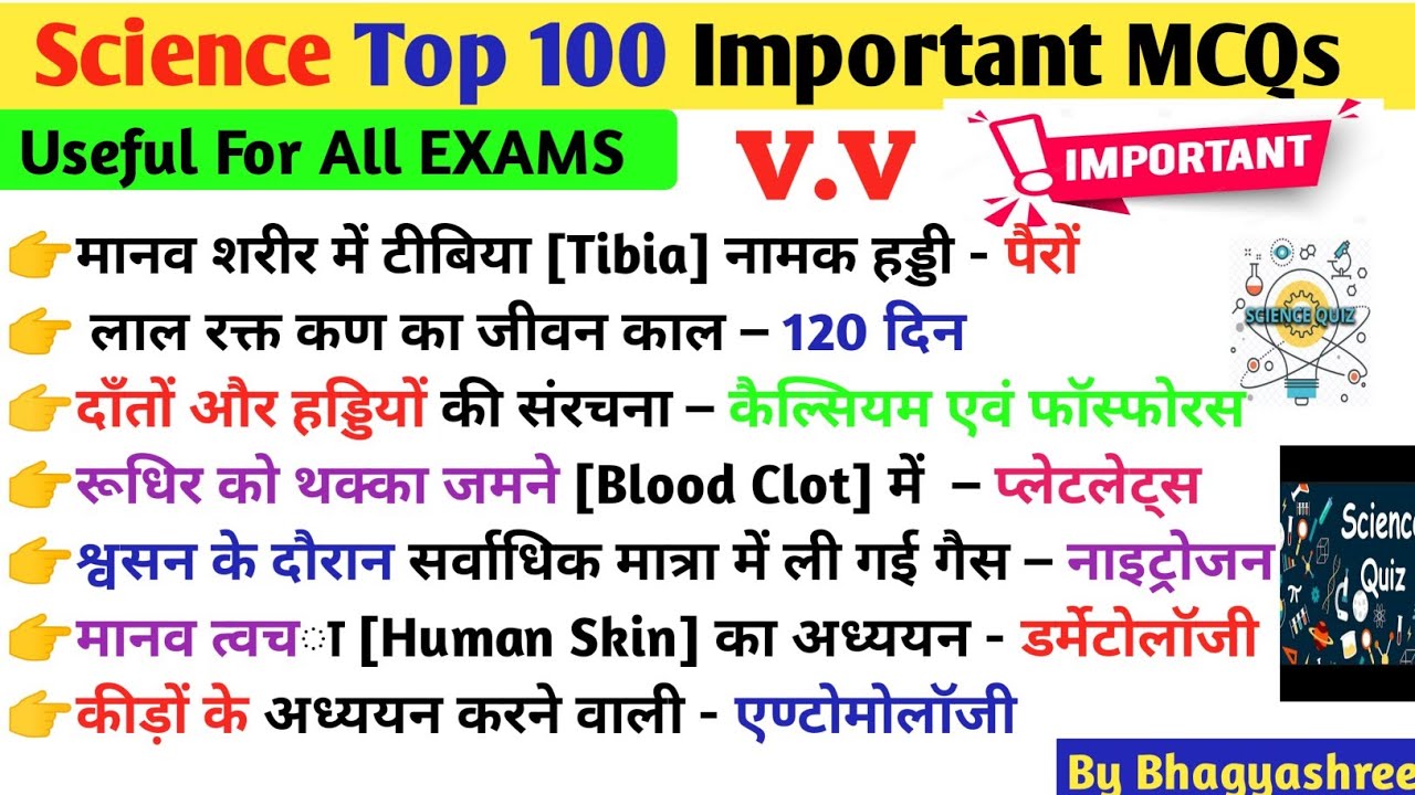 Science Gk Most Important Question | Science 100 MCQ Set 1 | General ...