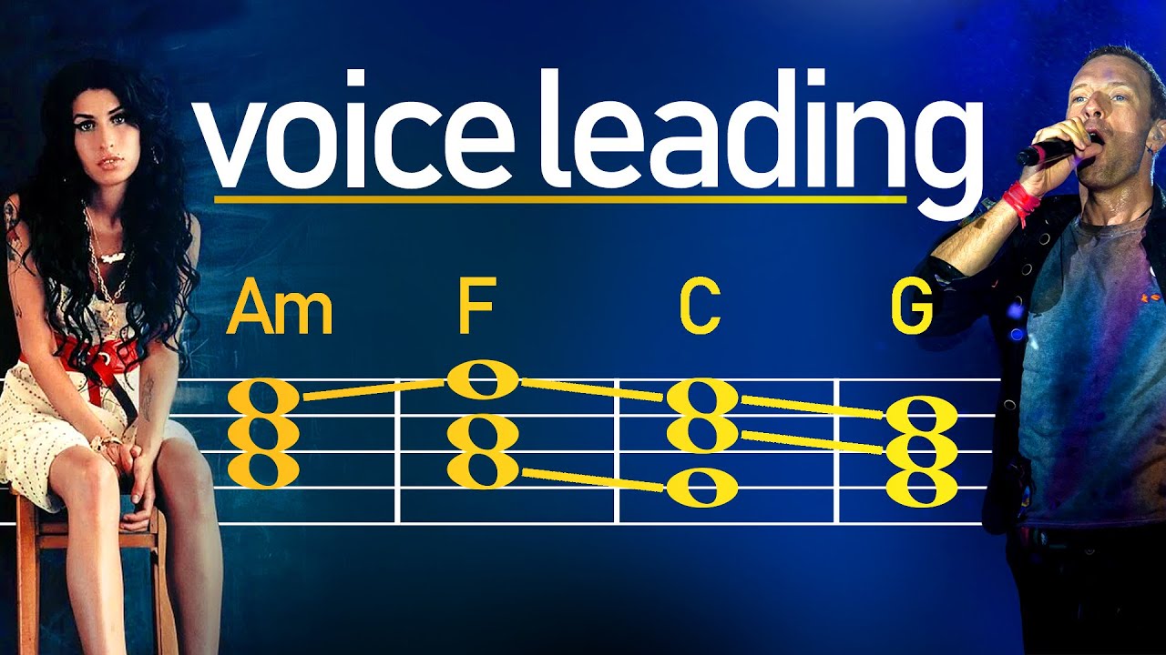How to voice lead a chord progression - YouTube