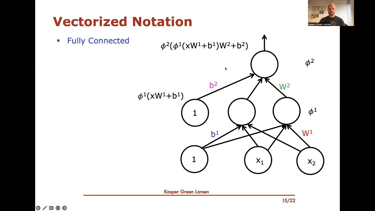 Machine Learning 23: Neural Nets - Feed Forward Fully Connected and Vectorized Notation - YouTube