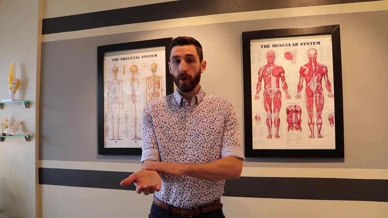 Controlled Articular Rotations for the Wrist - YouTube