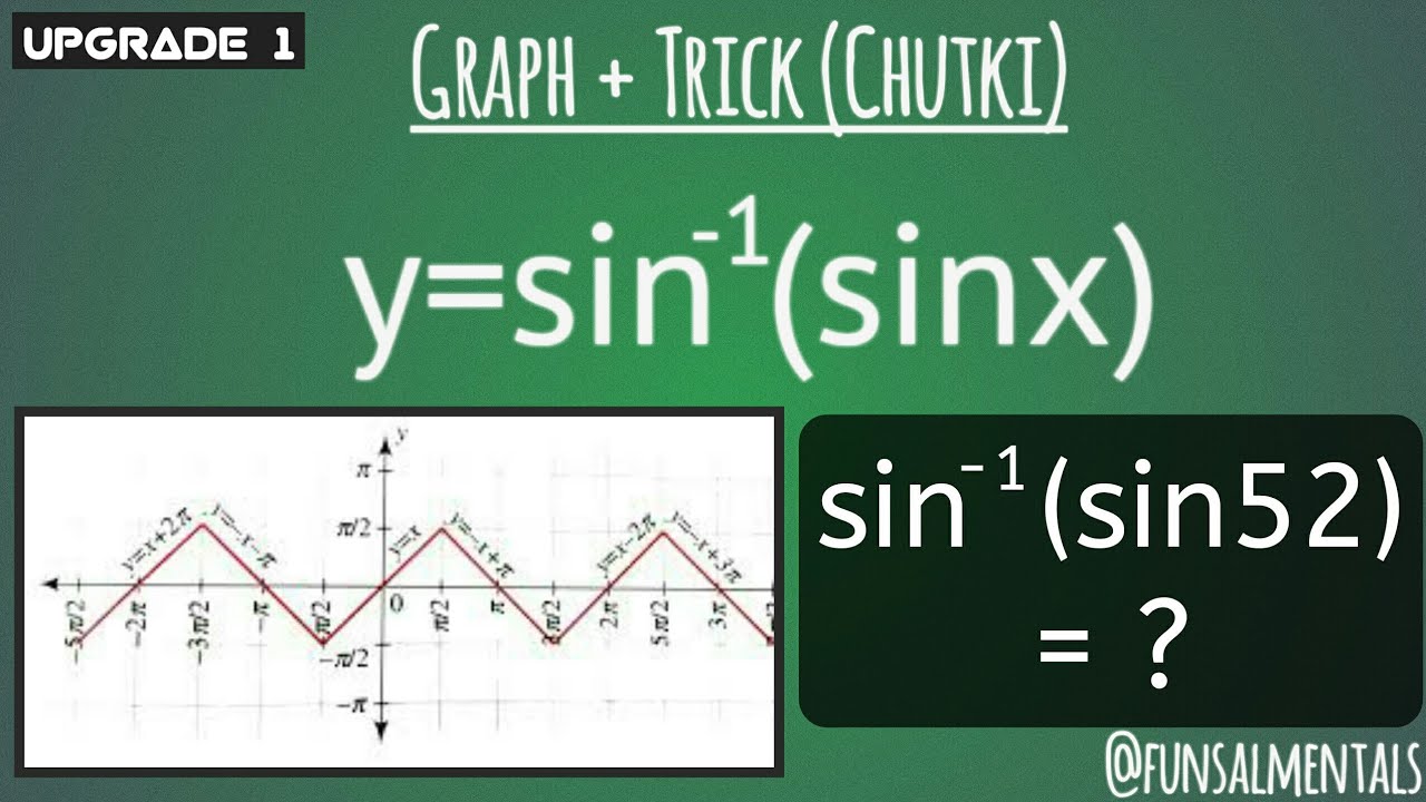 How to draw Graph of y=sin^-1(sinx) and make Tricks for Competitive ...