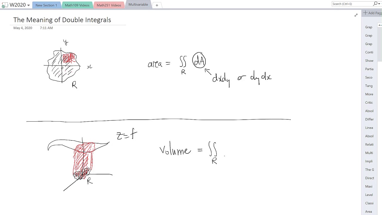 13.2 The Meaning of Double Integrals - YouTube
