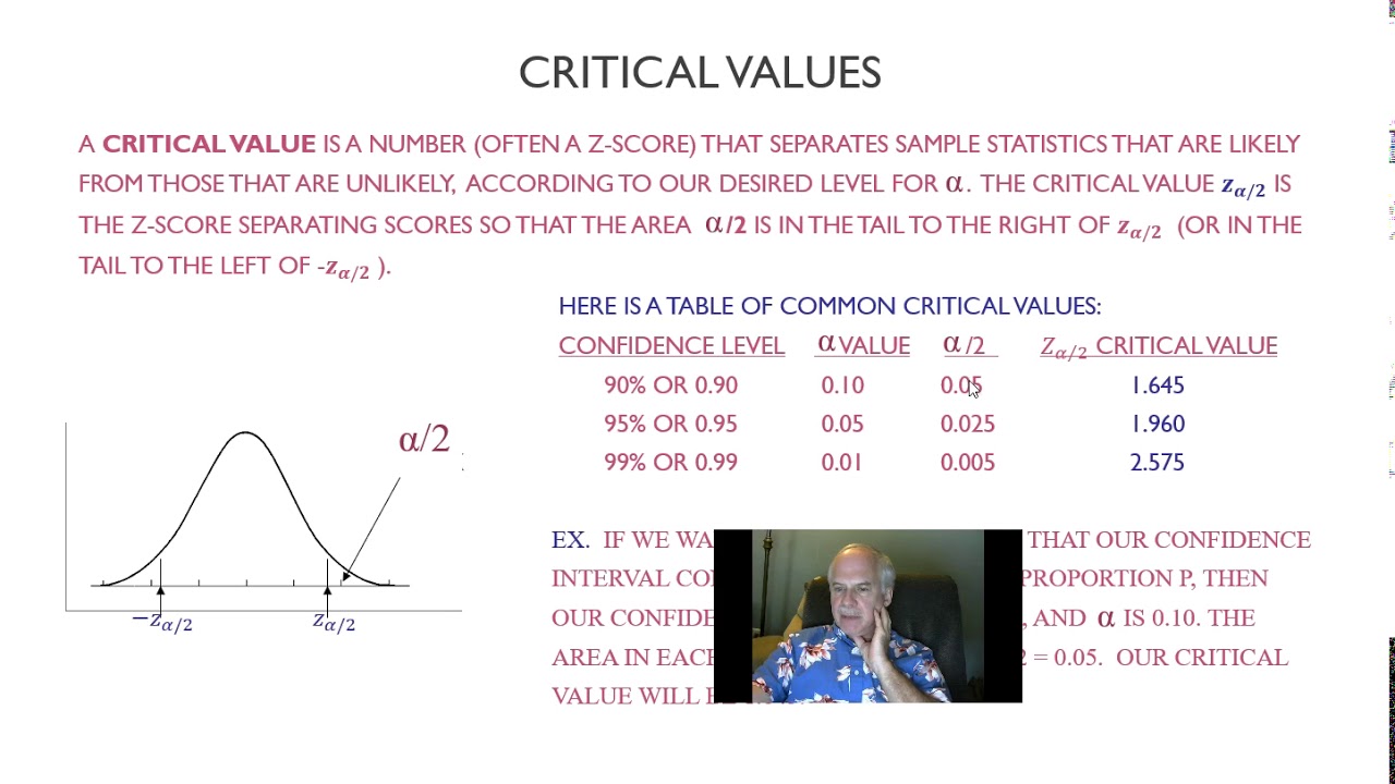 Elementary Statistics - Confidence Intervals Using Excel (from Triola ...