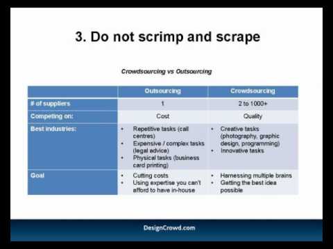 Alec Lynch - Designcrowd.com - Getting Results From Crowdsourcing - YouTube
