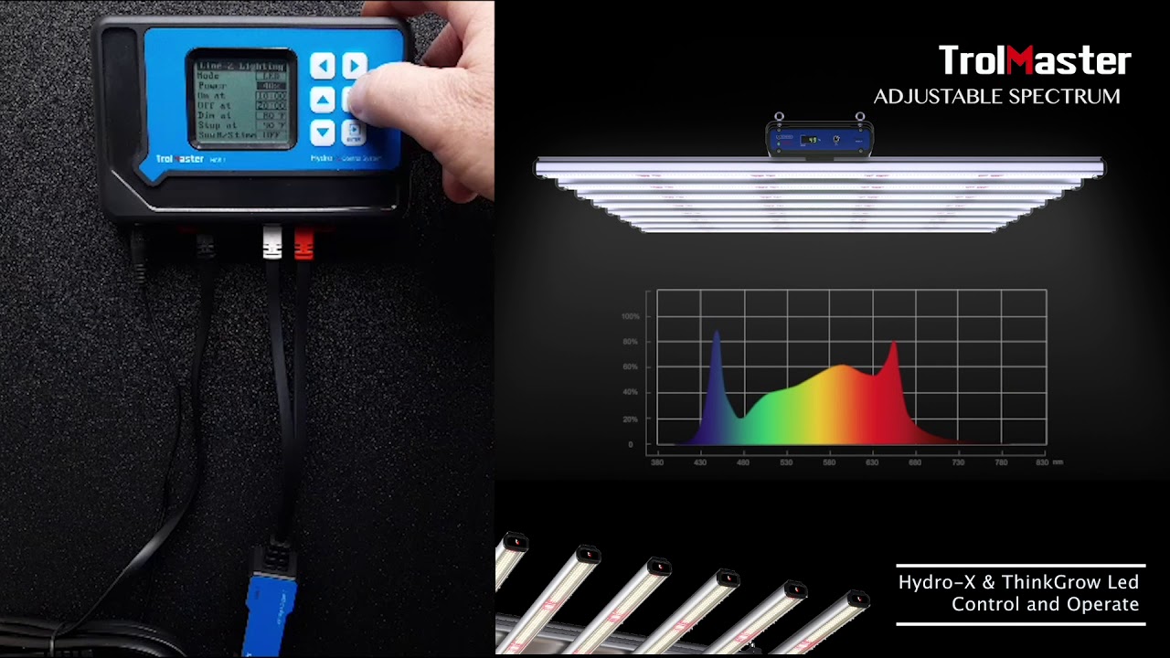 Spectrum Tuning and Control on ThinkGrow LEDs with LMA-T - YouTube