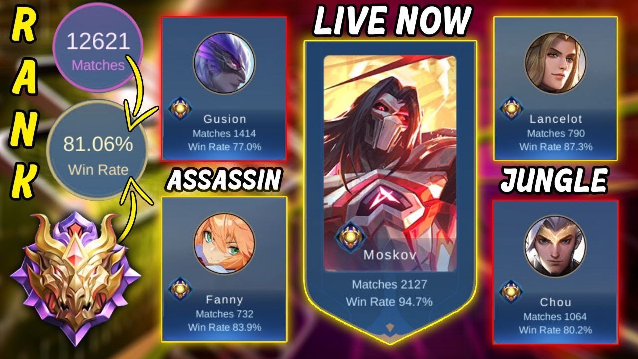 🔴FULL TFG SQUAD HOK RANKED | 500 🌟 + Peak Tournament 2050 | СТРИМ HONOR ...