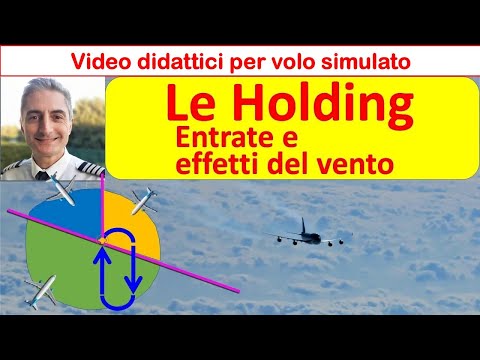 Le holding, entrate ed effetti del vento" (17) - Video didattici per ...