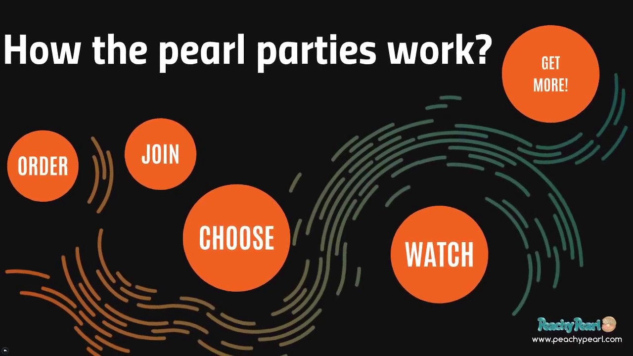 How the Pearl Parties work? - YouTube