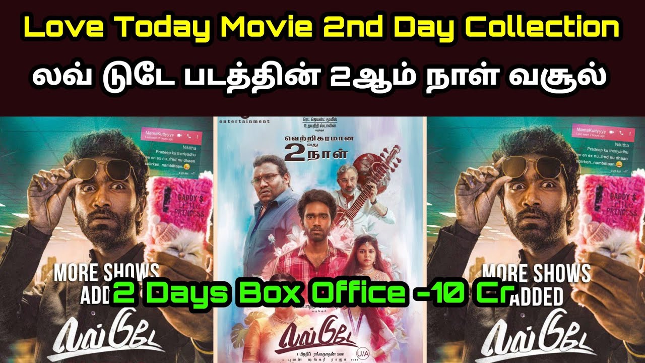 Love Today Movie 2nd Day Collection [ Love Today Second Day Box office ...