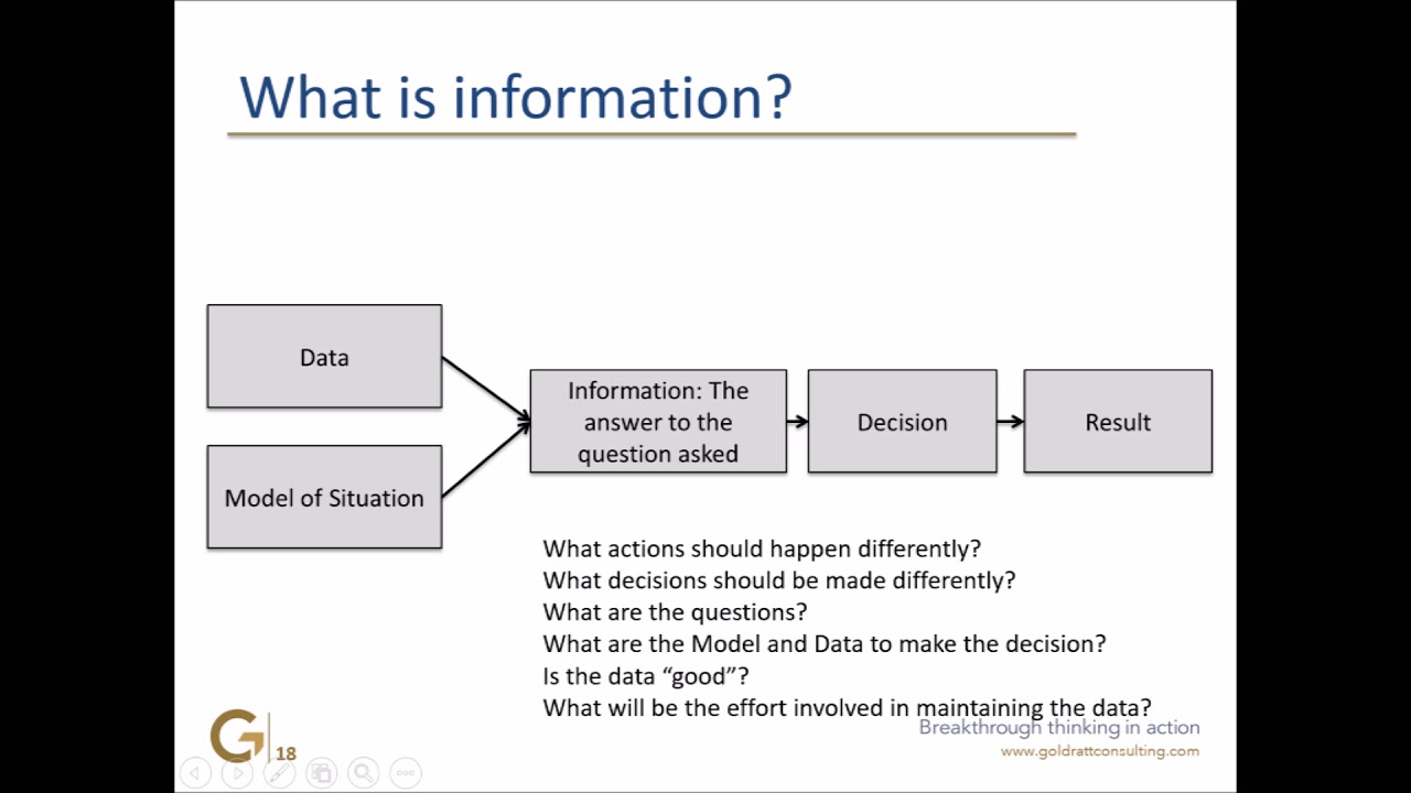 Applying TOC Thinking in Software Design - YouTube